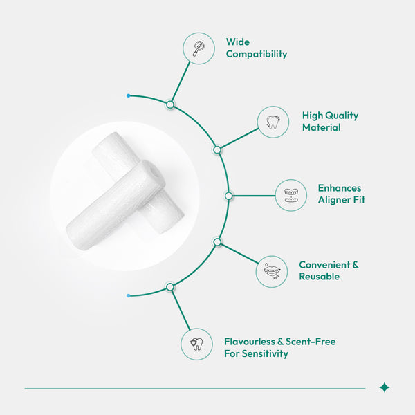 Smilepath Chewies – Improve Fit & Comfort