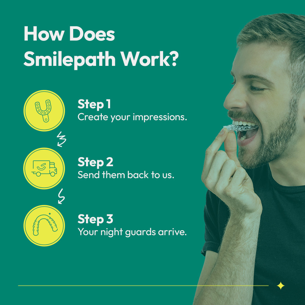 Hybrid Night Guard - Protection Against Teeth Grinding